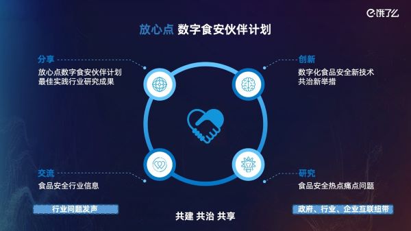 CCFA与饿了么联合发起的“放心点数字食安伙伴计划”正式启动